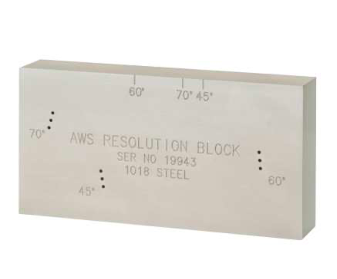AWS Resolution Block (RC Block) – Alliance Solutions Group