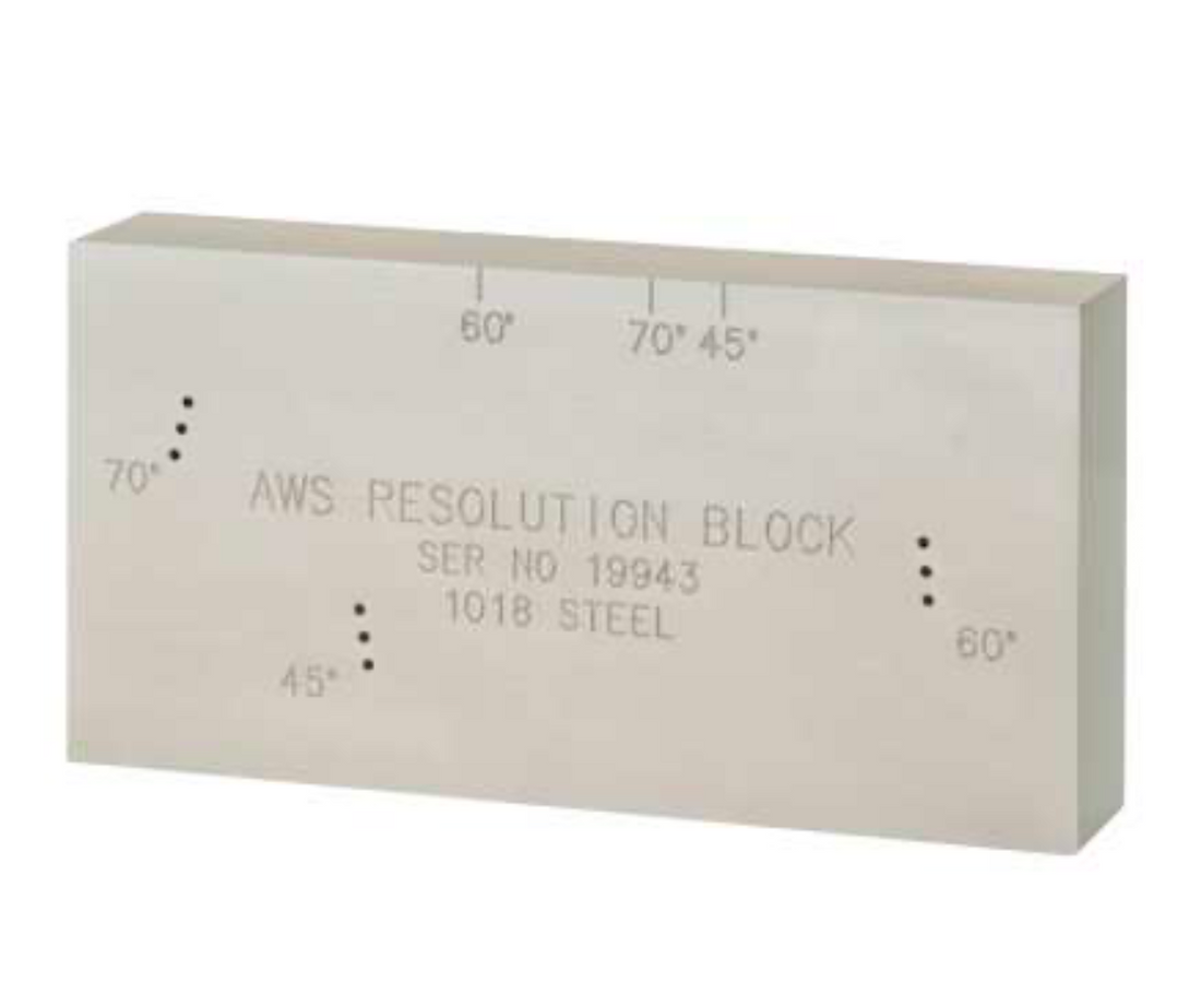 AWS Resolution Block (RC Block) – Alliance Solutions Group
